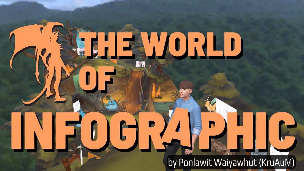 KruAuM's 3D Infographics World | Spatial