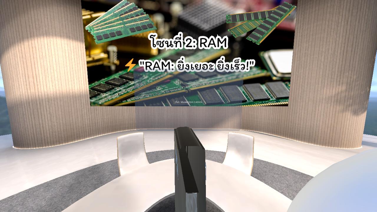 โซน RAM | Spatial